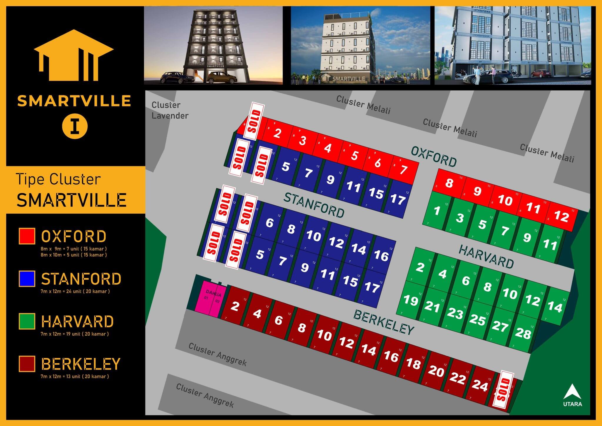 Smartville Kos Premium Malang NEW - Smartville